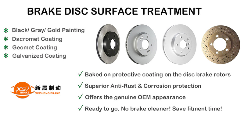 disco de freno perforado y ranurado - Xinsheng Group| Brake Disc